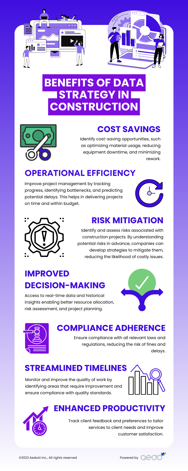 The Construction Technology Dilemma: Why You Need a Data Strategy ...